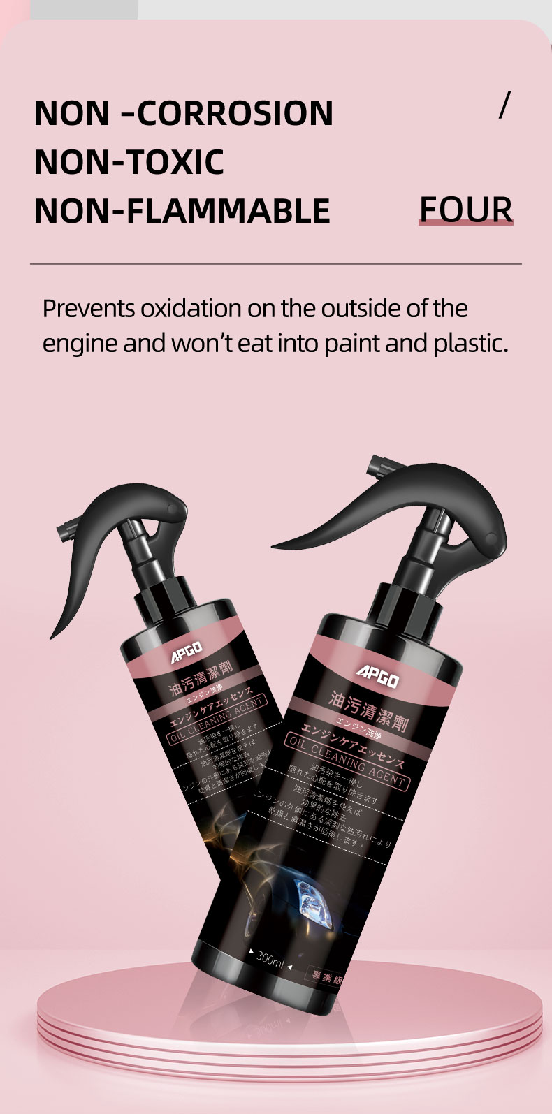 Oil Cleaning Agent - APGO